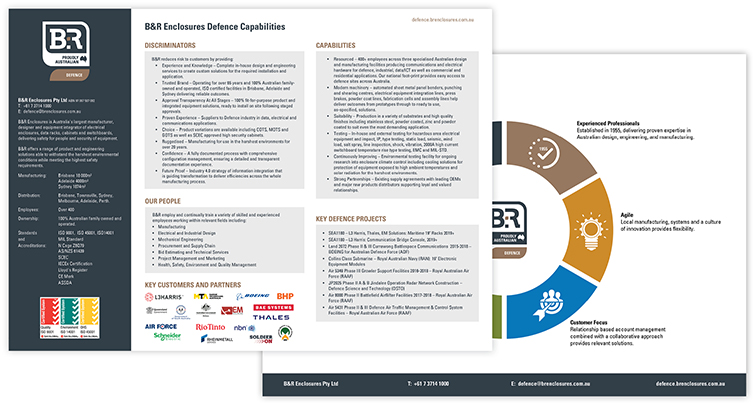 Resources | B&R Enclosures - Defence
